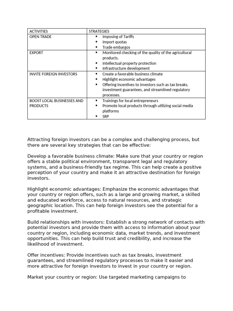 Capitalism Activities | PDF | Exports | Trade