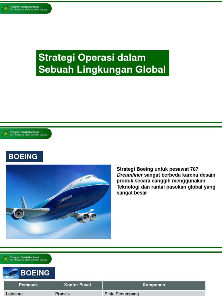 Strategi Operasi Dalam Sebuah Lingkungan | PDF