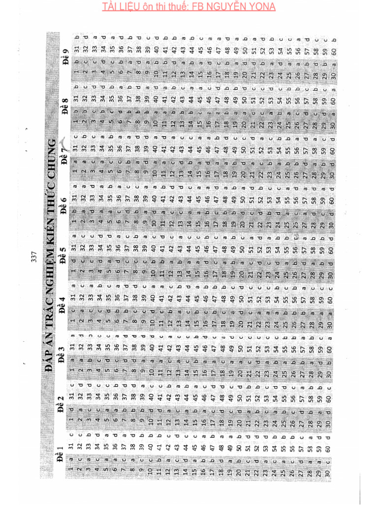 Đáp Án 25 Đề Trắc Nghiệm KTC Du Kích | PDF