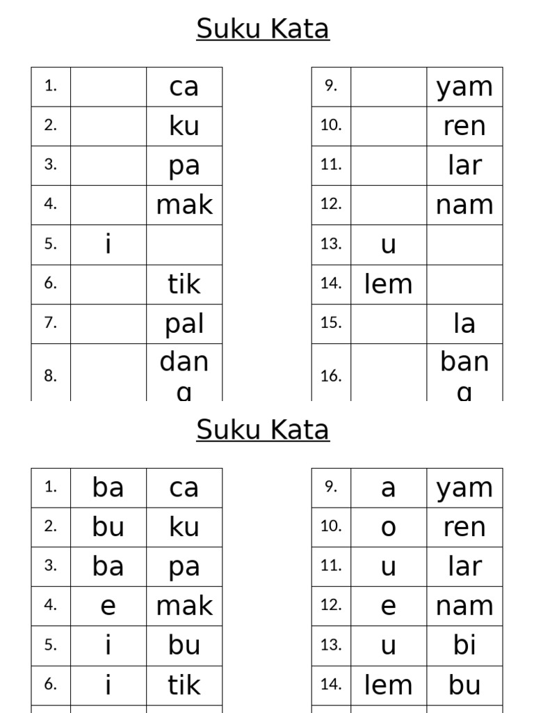 Pemulihan-Suku Kata | PDF