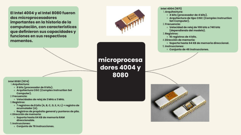 Comparativa Intel 4004 y 8080 | PDF