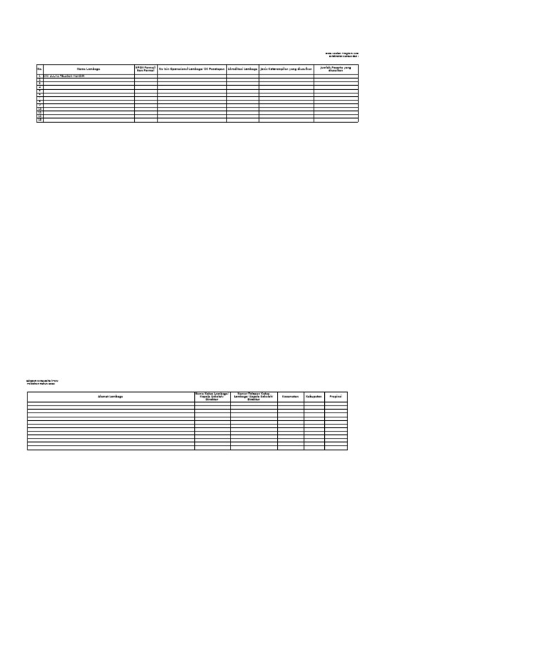 Usulan PKW 2025 | PDF