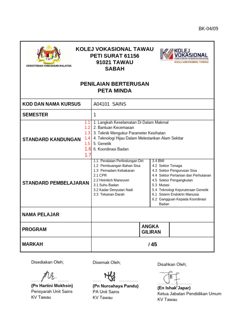 PETA MINDA SAINS SEM 1 (STUDENT) K2023 | PDF