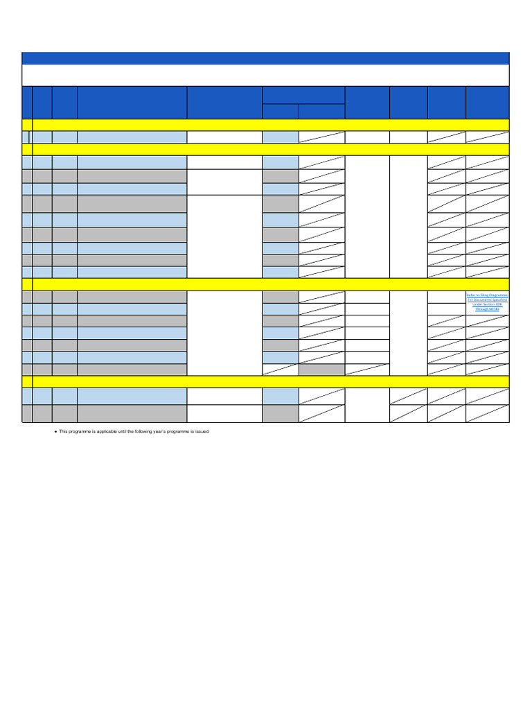 Rf-Filing-Programme-For-2025 For All | PDF | Employee Benefits | Employment
