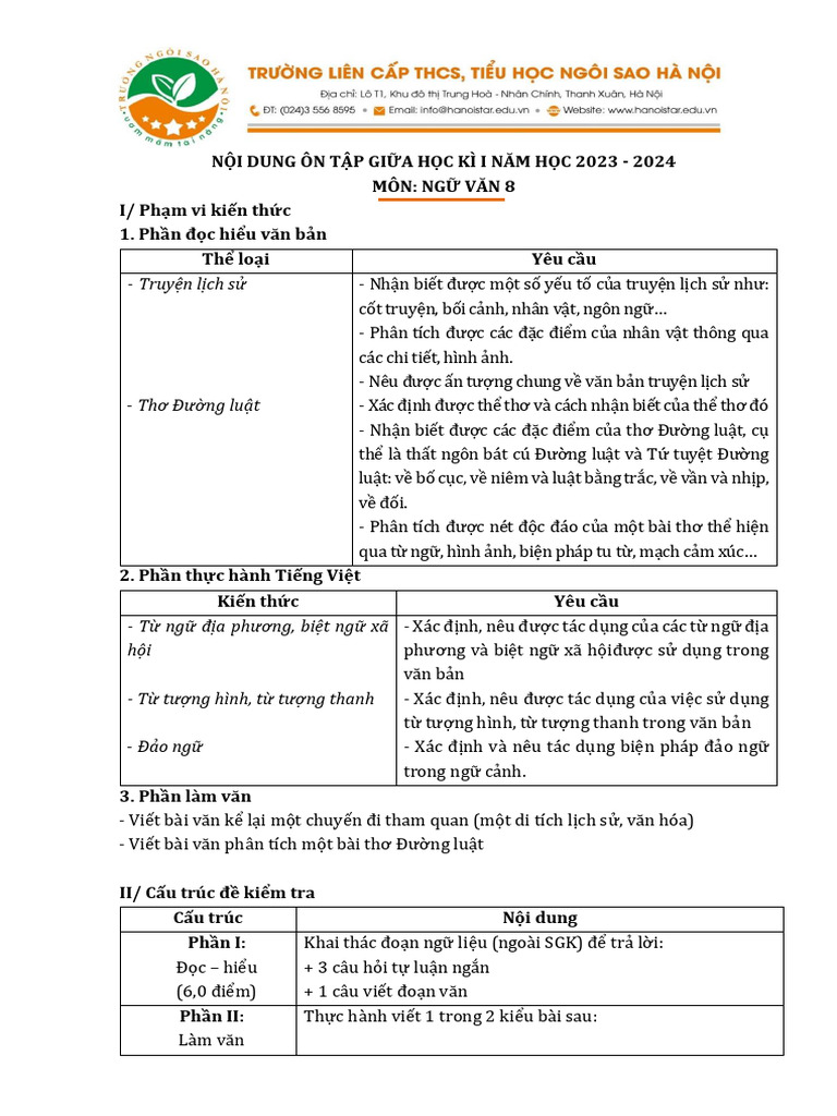 23. 8. NV. KTGKI. Hướng dẫn ôn tập GHKI | PDF