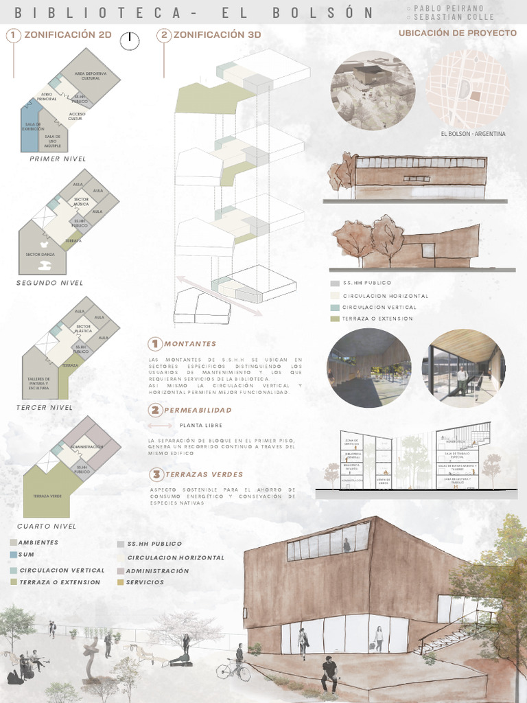 Biblioteca El Bolson | PDF