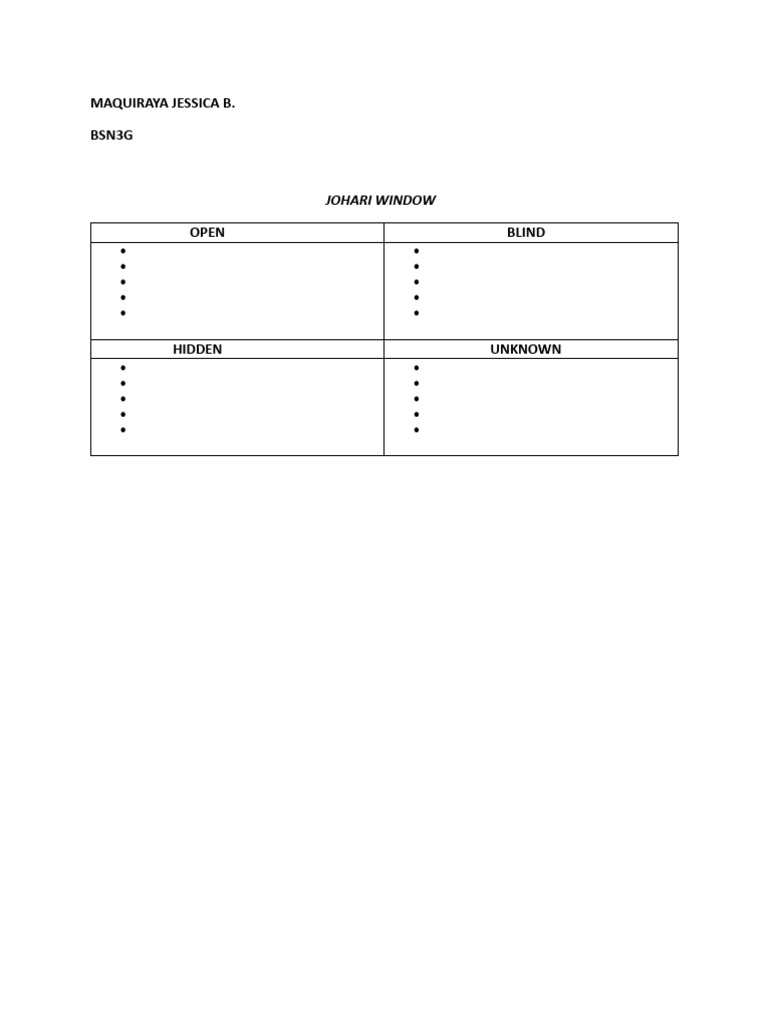 Johari Window Analysis of Jessica B. Maquiraya | PDF