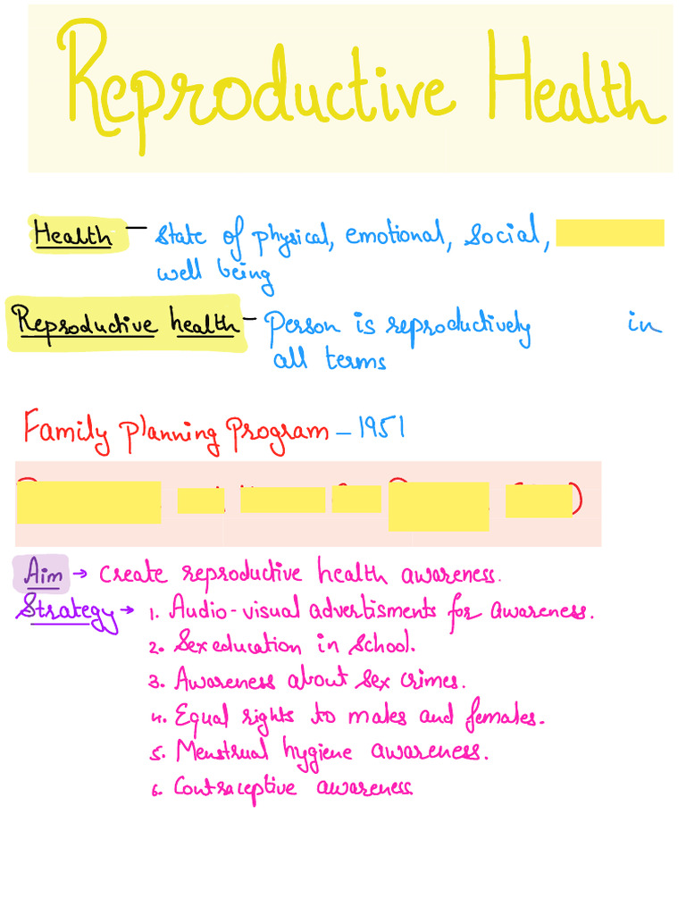Reproductive Health Handwritten Notes 12th Hacker - CBSE ...