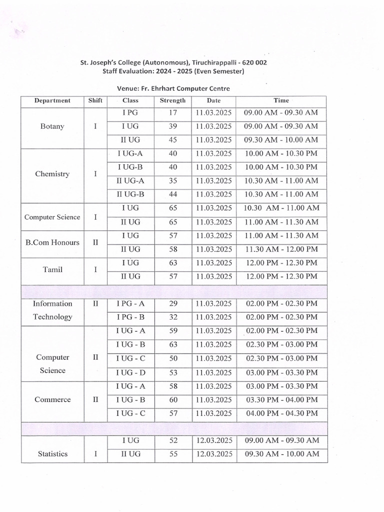 Ecc | PDF