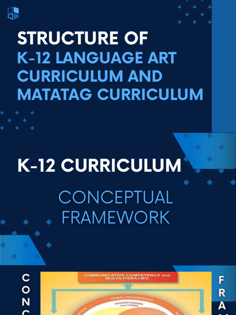 Group 1 Structure of K 12 Curriculum and Matatag Curriculum in Language Art. | PDF