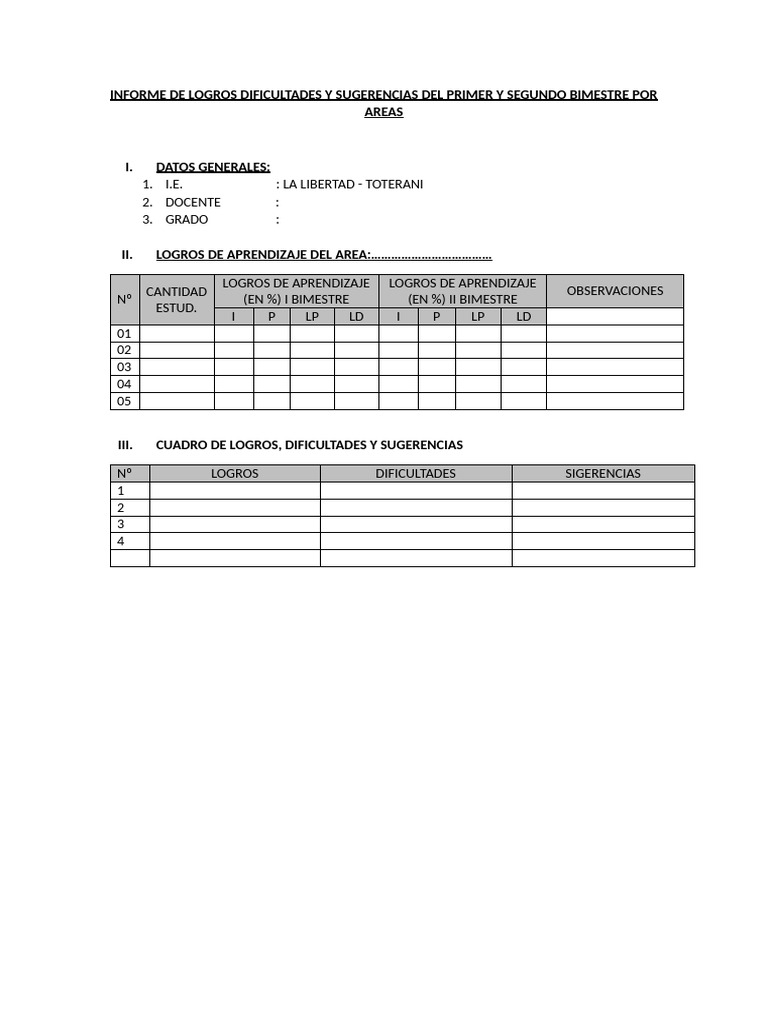 Informe de Logros Dificultades y Sugerencias | PDF
