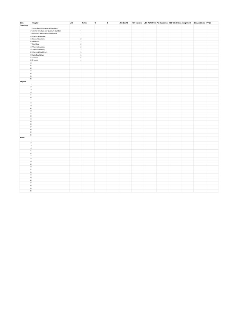 Jee 2026 Planner | PDF