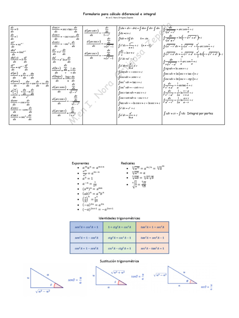 Formulario para cálculo diferencial e integral | PDF