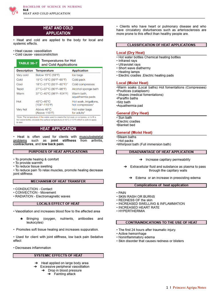 SLE - Heat and Cold Application | PDF | Edema | Hypothermia