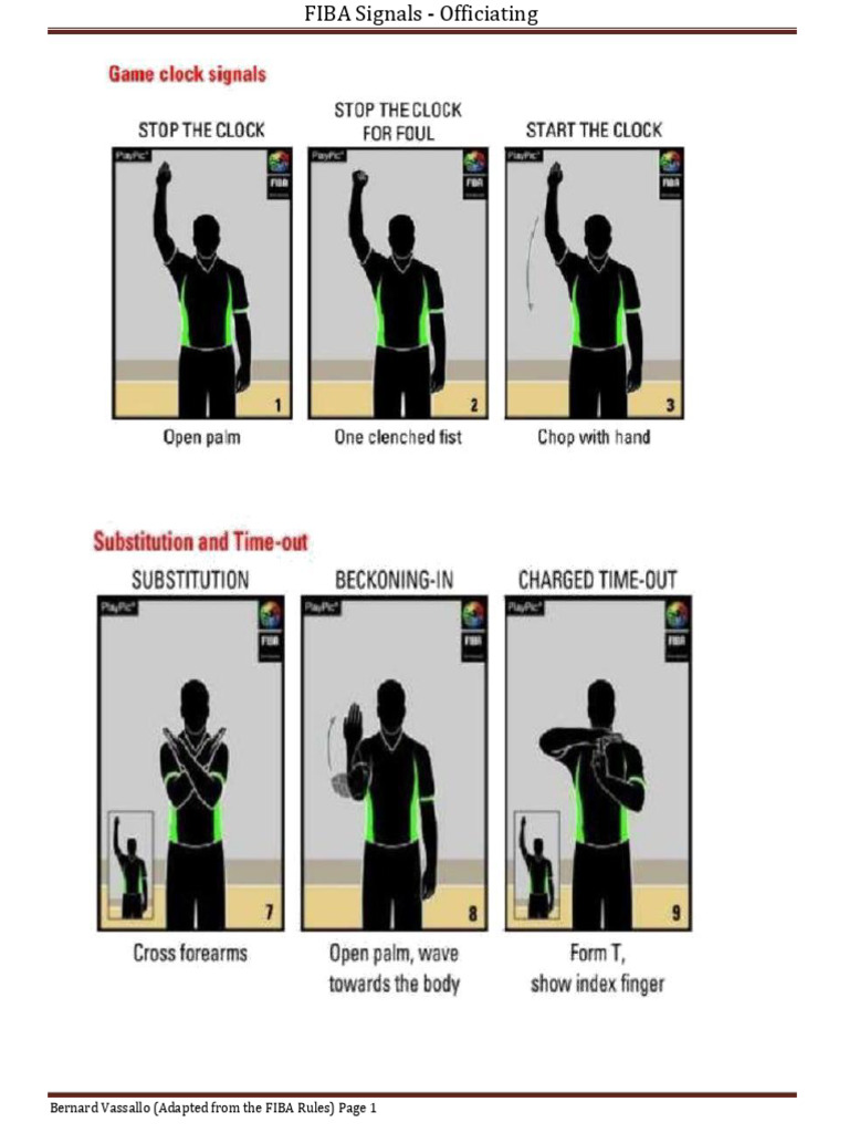 Fiba Hand Signal | PDF