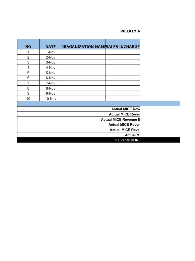 November 2024 MICE Revenue Forecast | PDF
