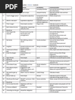 George Canseco | PDF | Philippines