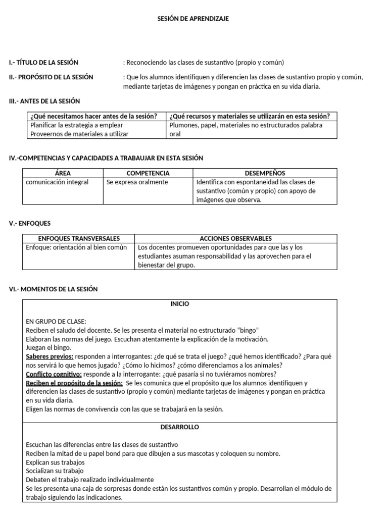SESIÓN DE APRENDIZAJE - Modelo 02 | PDF | Aprendizaje | Enseñando