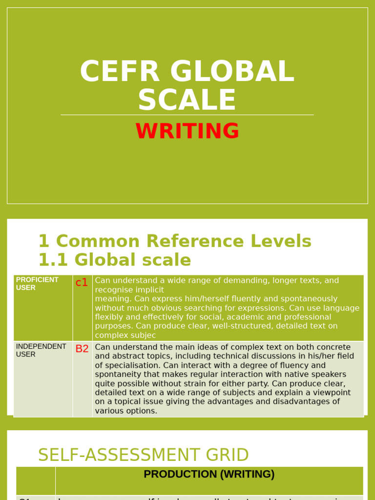 Cefr Global Scale Writing | PDF | Essays | Reason