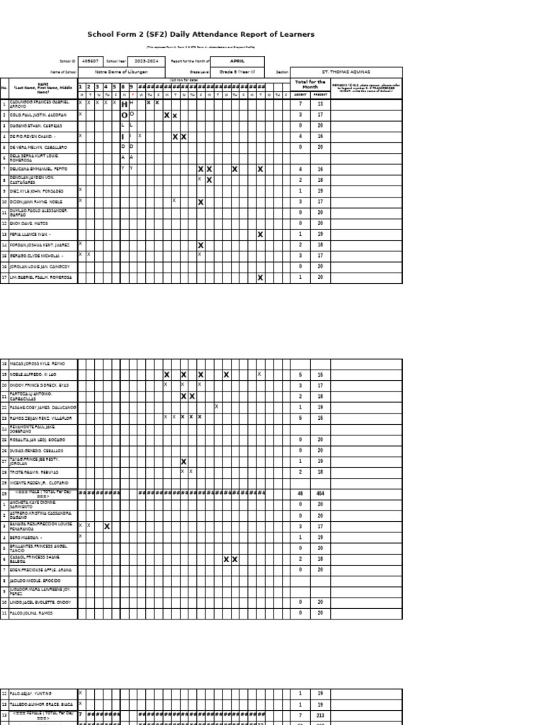 9 SF2 - 2022 - Grade 7 (Year I) - APRIL 2023 | PDF | Childhood | Youth