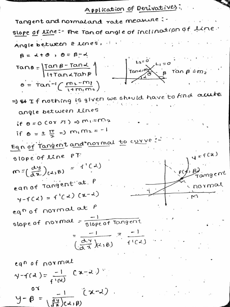 Application of Derivatives | PDF