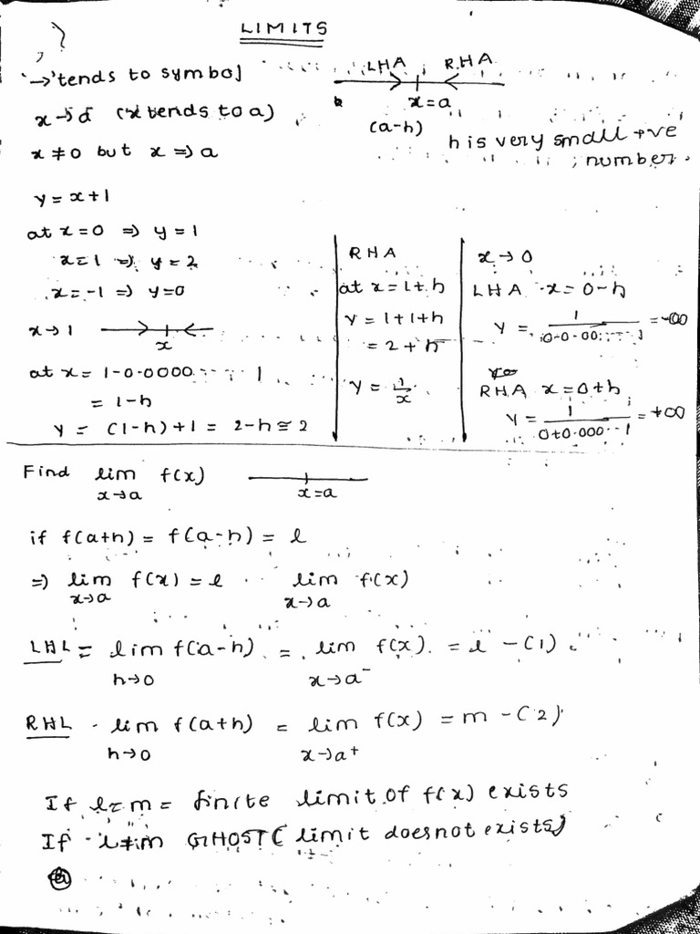 limits, continuity, discontinuity | PDF