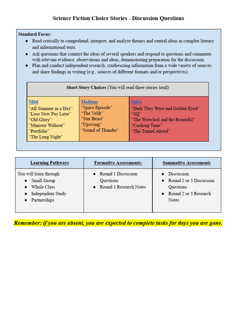 2024-2025 Disc. Questions - Science Fiction Short Stories | PDF | Idea ...