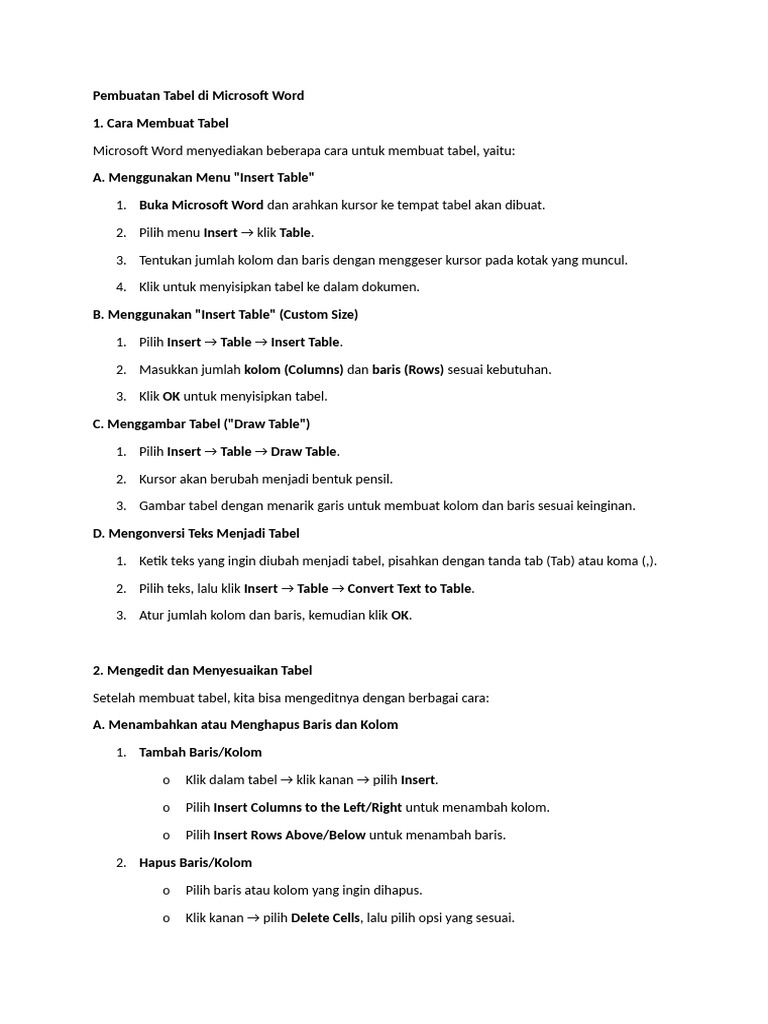 Materi Informatika Tabel | PDF