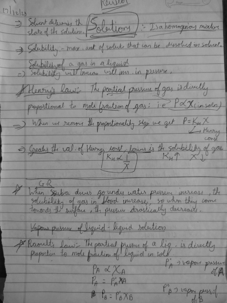Solutions Class 12th Chemistry (Short Notes and Imp Formulae Expression ...