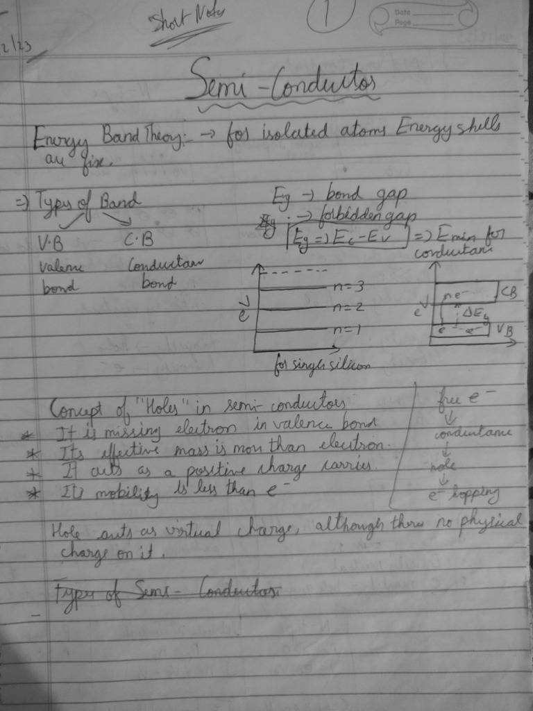 Semi-Conductors Class 12th Physics (Short Revison Notes) | PDF