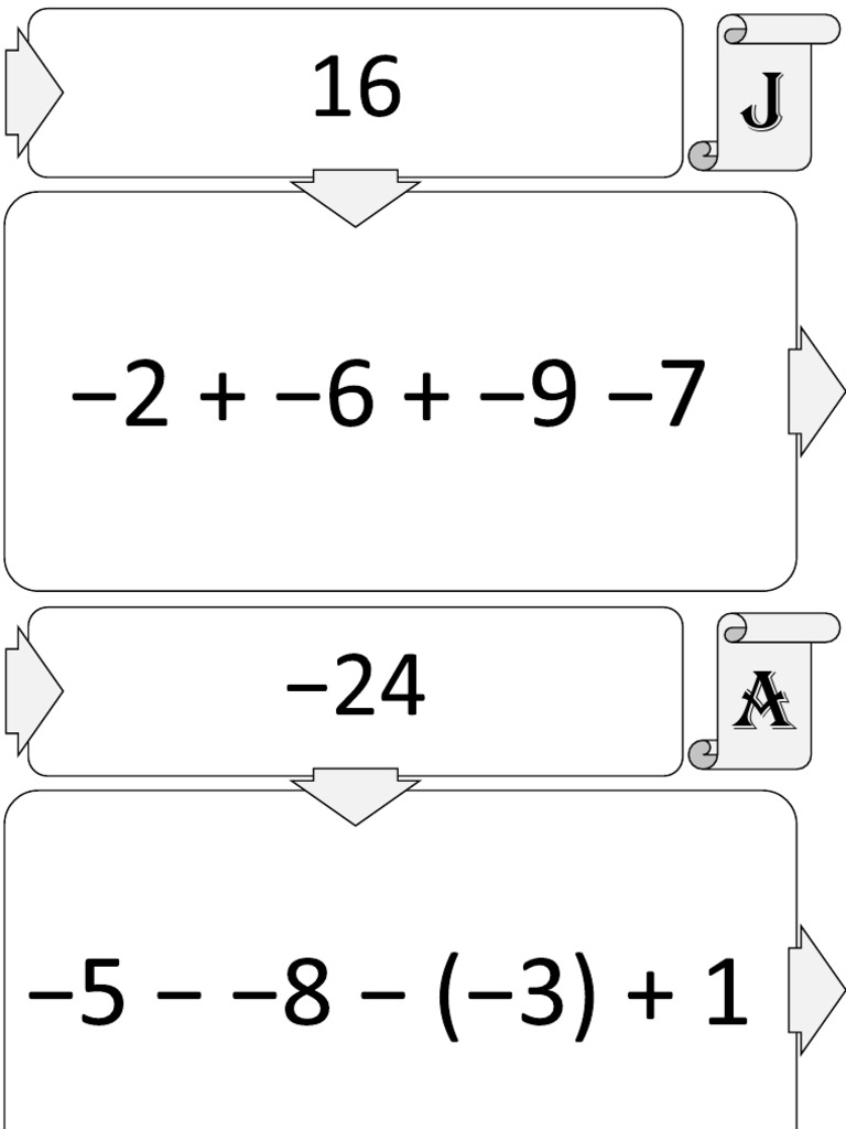 Directed-Numbers-Adding-Subtracting-Treasure-Trail-A4 | PDF