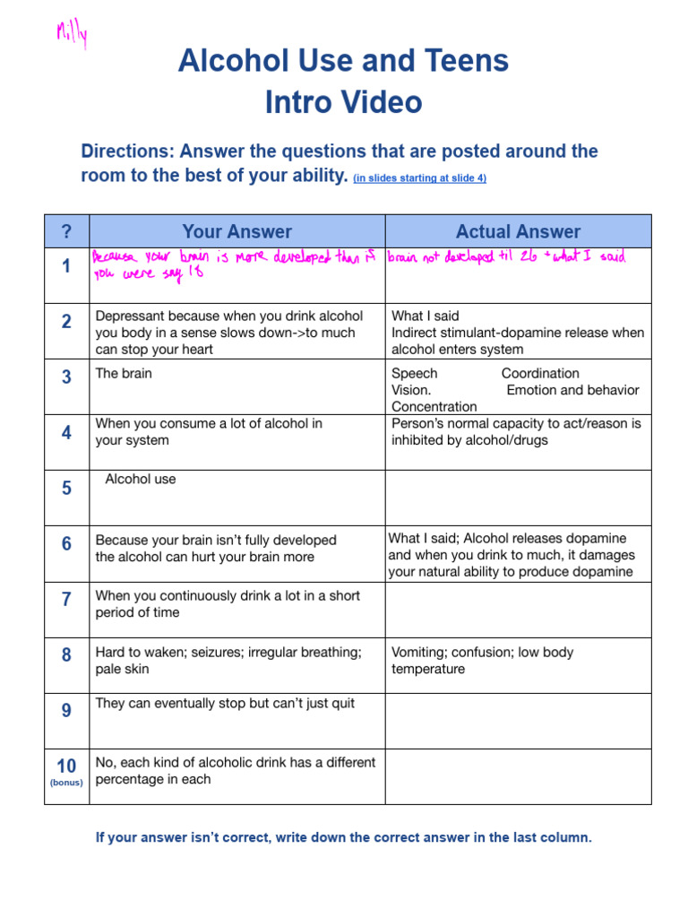 Understanding Alcohol's Impact on Teens | PDF