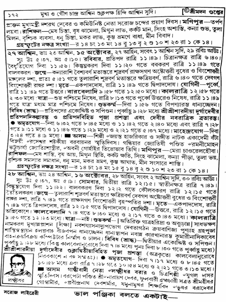 Panjika 7 | PDF