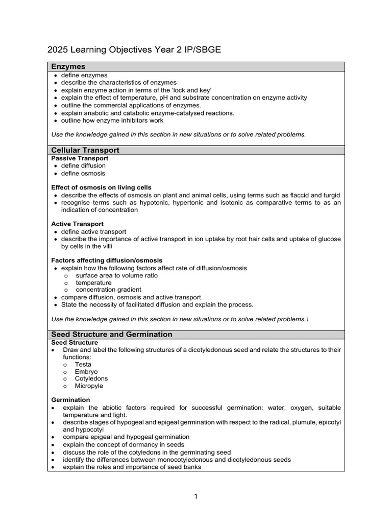 2025 Y2 Life Science Learning Outcomes IPSBGE | PDF | Circulatory ...