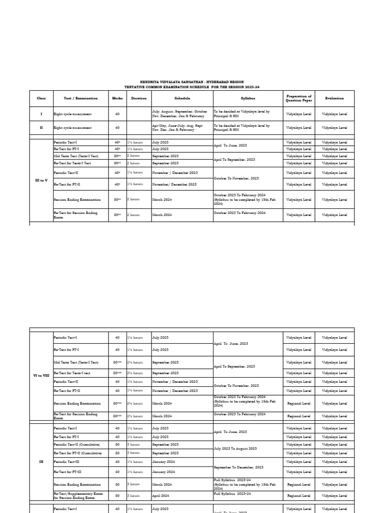 2023-24 Ro Hyd Tentative Exam Schedule | PDF | Tests | Education Policy