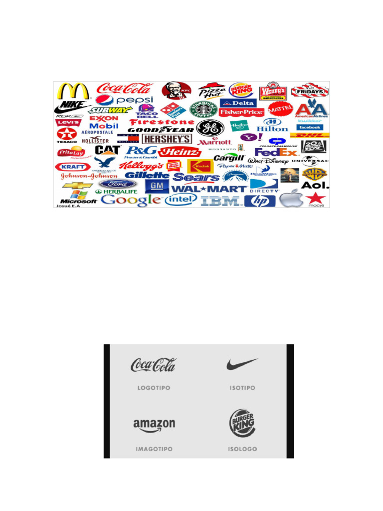 Diferencias entre logo y slogan | PDF | Logos | Marca