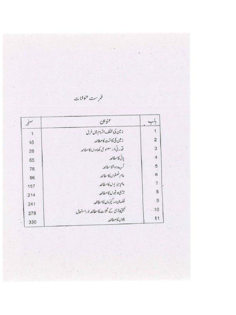 Zarai Taleem Class 10th CH 01 | PDF