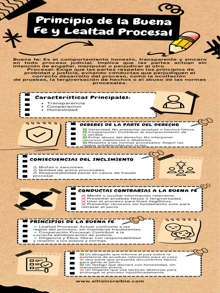 Principio de La Buena Fe y Lealtad Procesal | PDF | Ley procesal | Buena fe