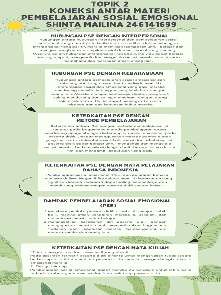 Koneksi Antar Materi Topik 2 PSE - Shinta Mailina | PDF