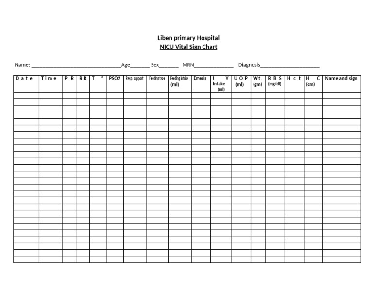 NICU Vital Sign Chart Template | PDF