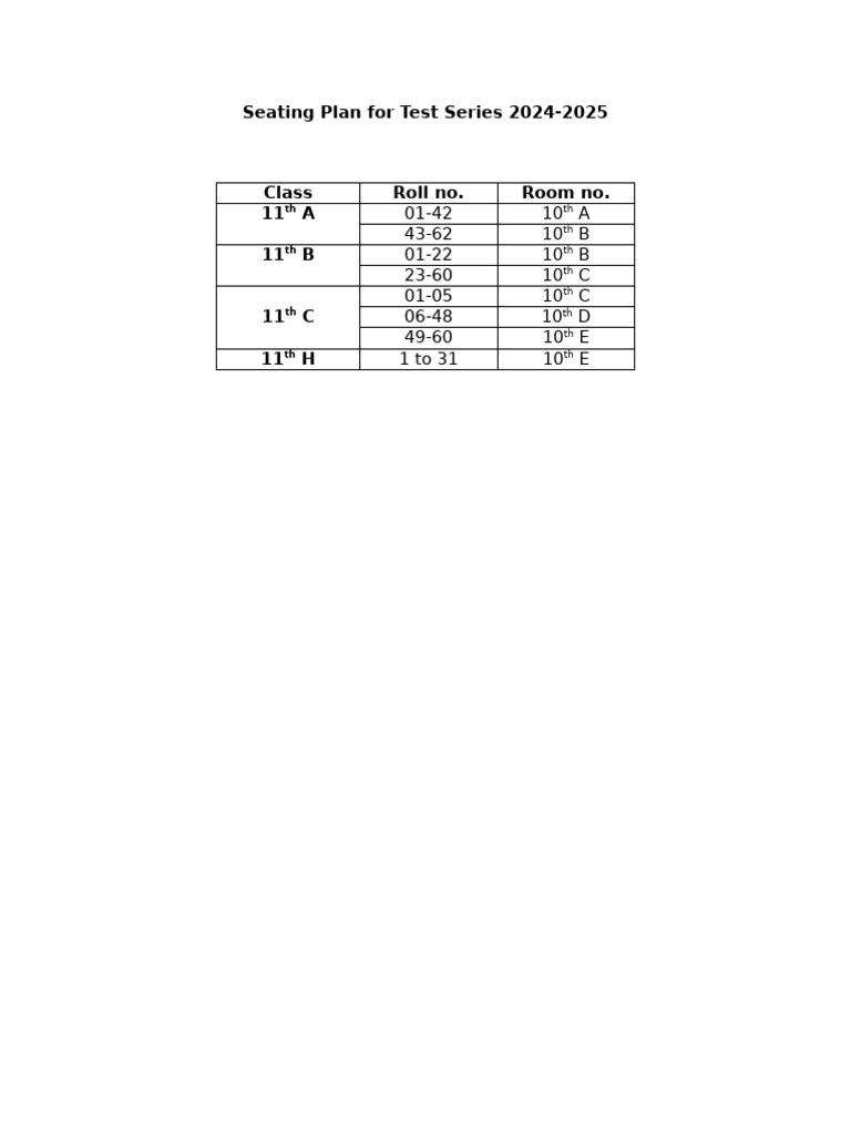 Seating Plan For Test Series | PDF