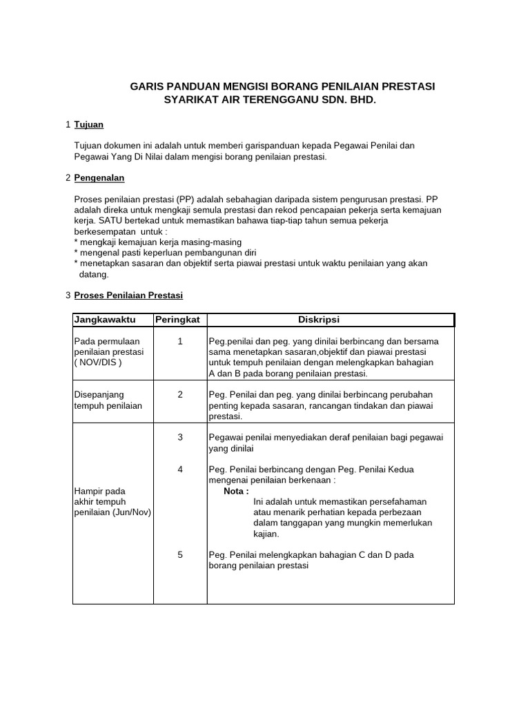 20 Panduan Mengisi Borang Prestasi Pdf