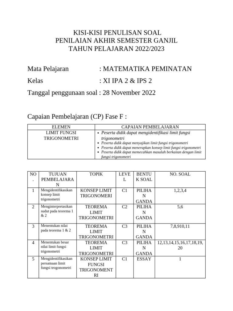 KISI-KISI SOAL PAS Matematika Peminatan 2022 XII | PDF