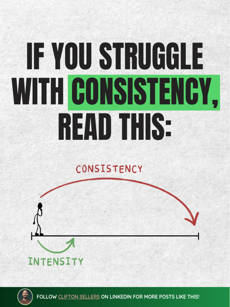 If You Struggle With Consistency, Read This | PDF