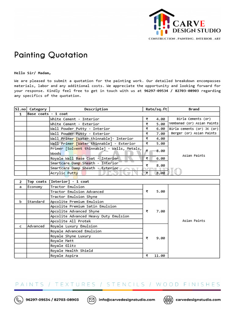 Painting Quotation Breakdown and Rates | PDF | Paint | Conservation And ...