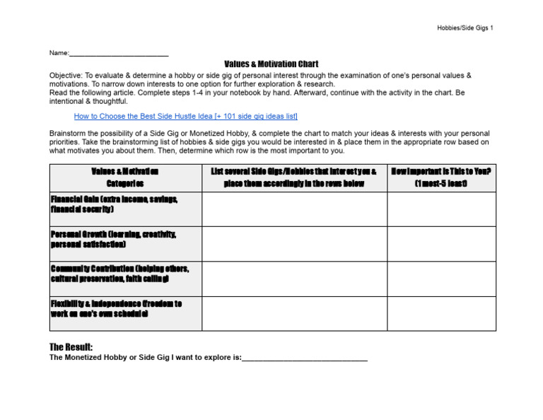 Values & Motivation Chart - Hobbies & Side Gigs | PDF