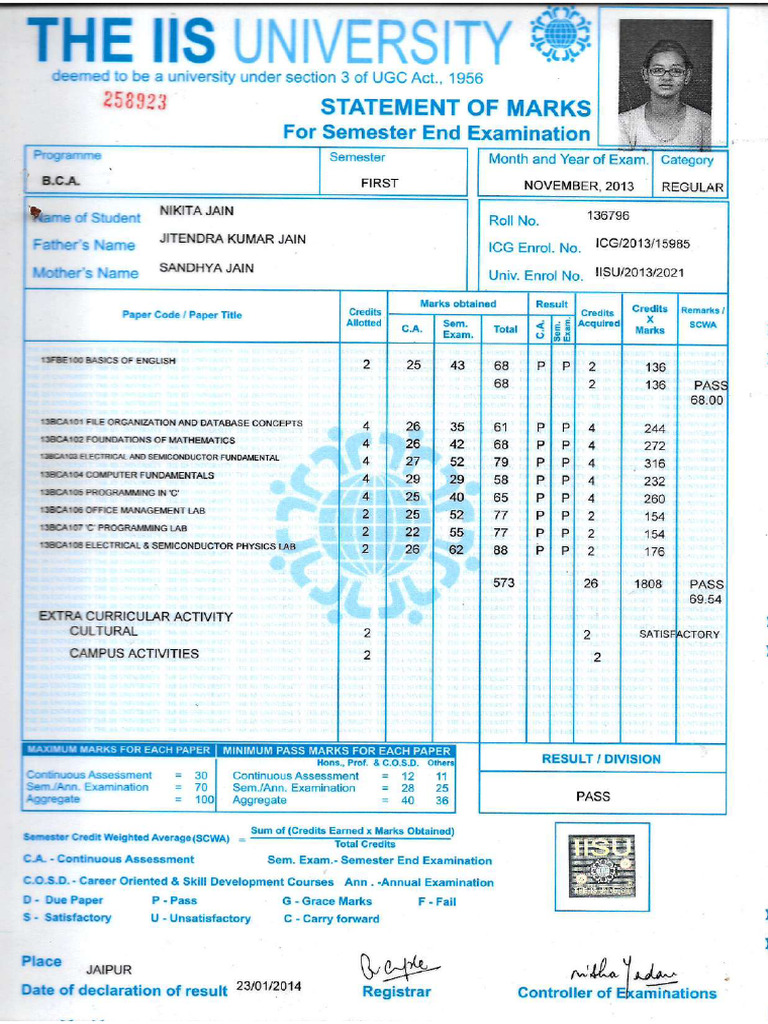Bca Semester 1 | PDF