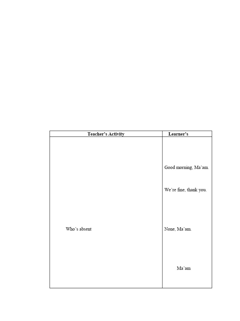A Detailed Lesson Plan in ENGLISH 1 | PDF | English Language | Lesson Plan