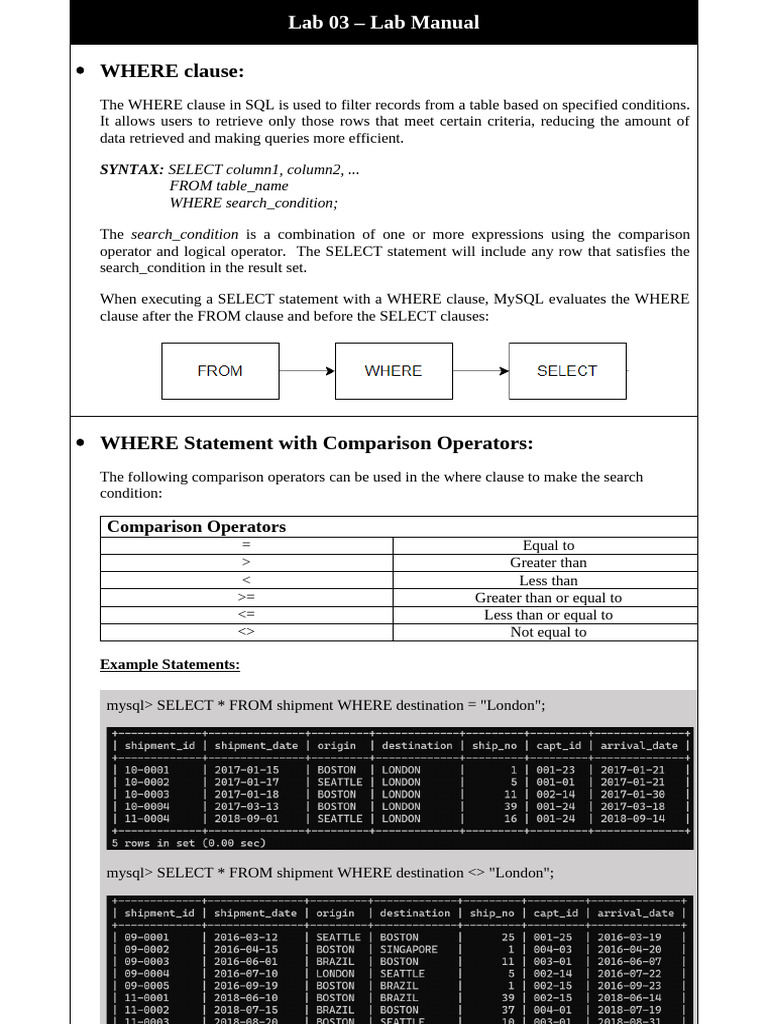 DB - Lab Manual | PDF