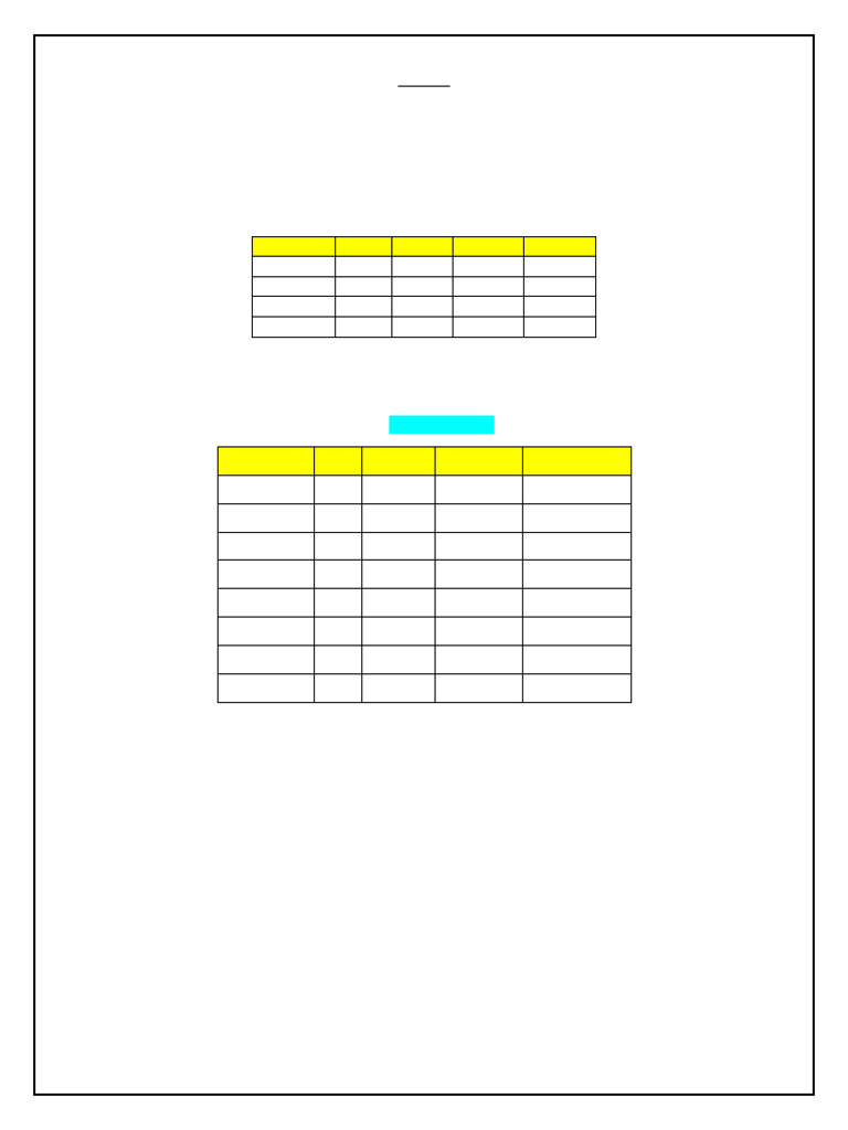 Ssce Board Ip Sample Question Paper | PDF | Data Type | Data Management